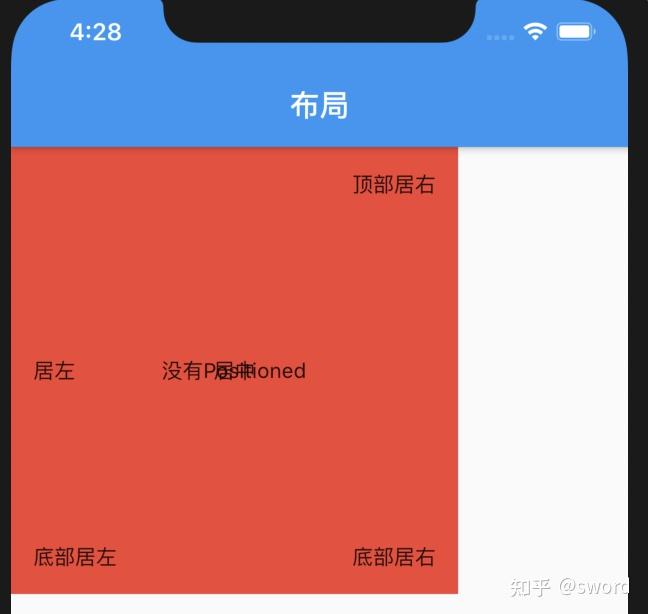 Flutter基础之Stack与Positioned - 知乎