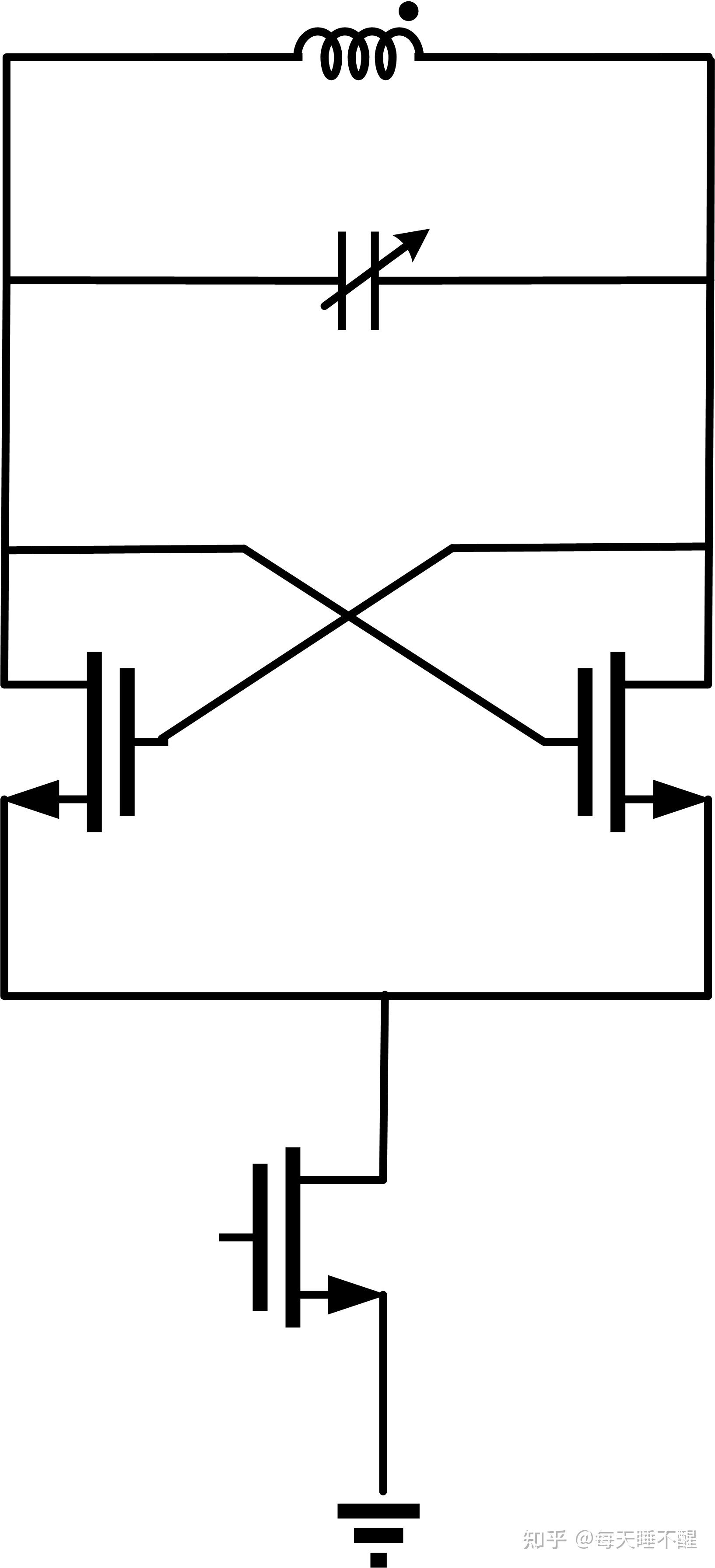 Class B VCO设计实例 - 知乎