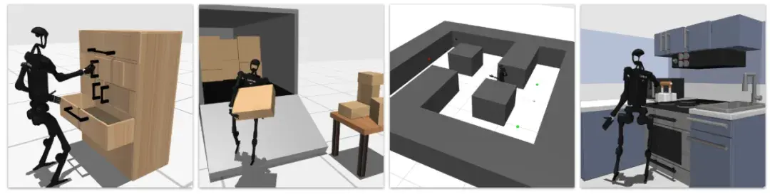 迈向具身智能的试验田：揭开HumanoidBench的全貌 - 知乎