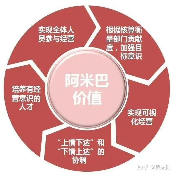 基于odoo的制造型企业库存管理模块应用案例分析 知乎