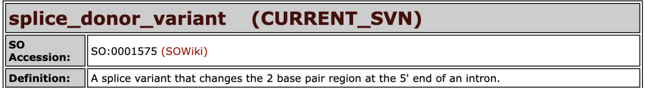不是所有±1/2bp的变异都叫经典剪接变异 - 知乎