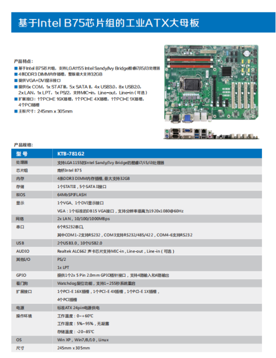 Ktb工业主板系列-二代三代CPU合集 - 知乎