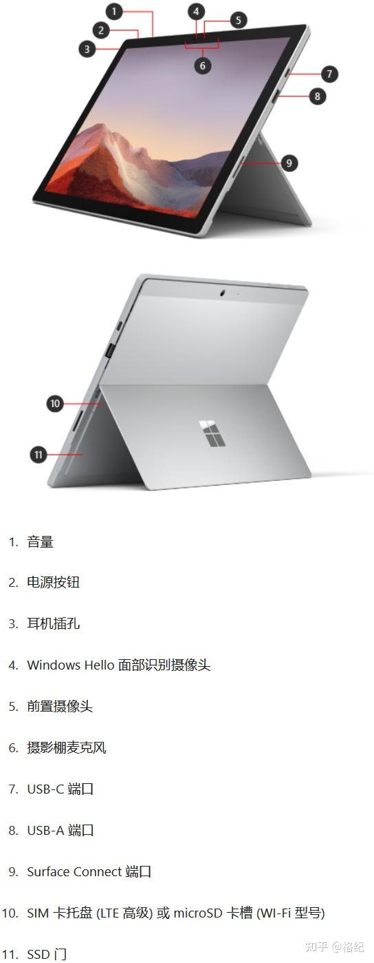 关于选择surface系列的一些建议和疑难解答 - 知乎