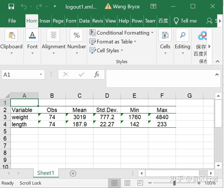 Stata log命令的使用和分析结果导出 - 知乎