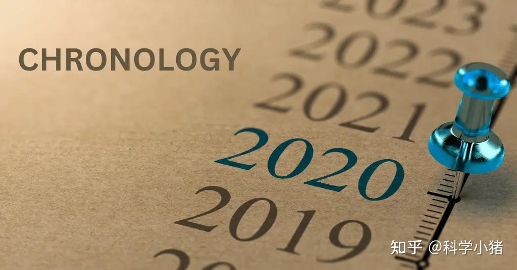 {词汇干货} chron，表示“时间” - 知乎