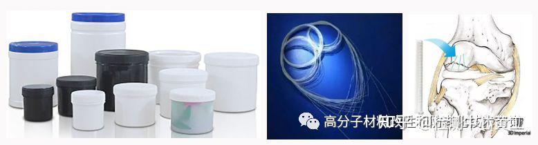 聚乳酸（pla）之基础篇 知乎