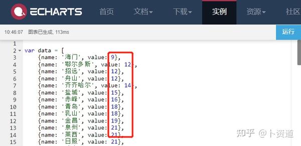 使用tableau和echarts制作销售地图 - 知乎