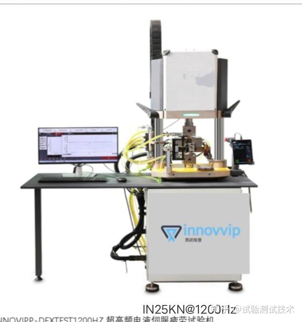 vhcf超高频疲劳试验机电液伺服疲劳试验机 - 知乎