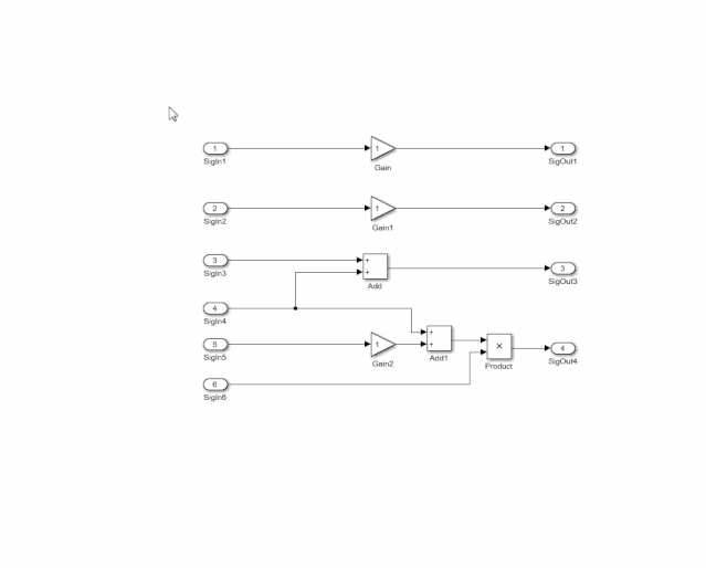 MATLAB自动化——实现Simulink中Port自动对齐