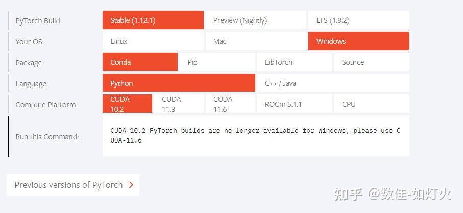 GPU/CUDA/AI计算框架 三者的关系； pytorch安装的相关疑问 - 知乎