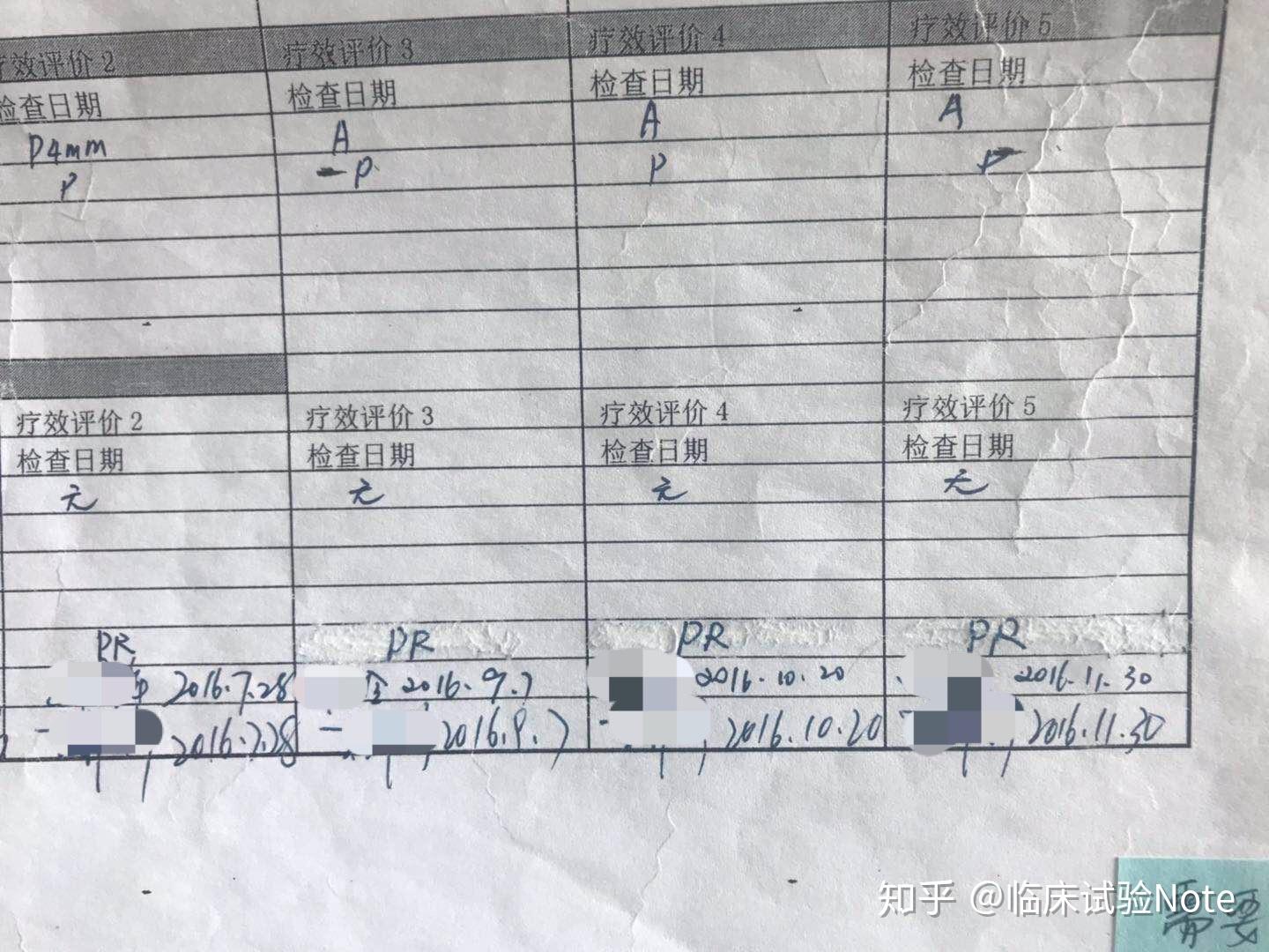 RECIST（v1.1）— 实体瘤疗效评估标准 1 - 知乎