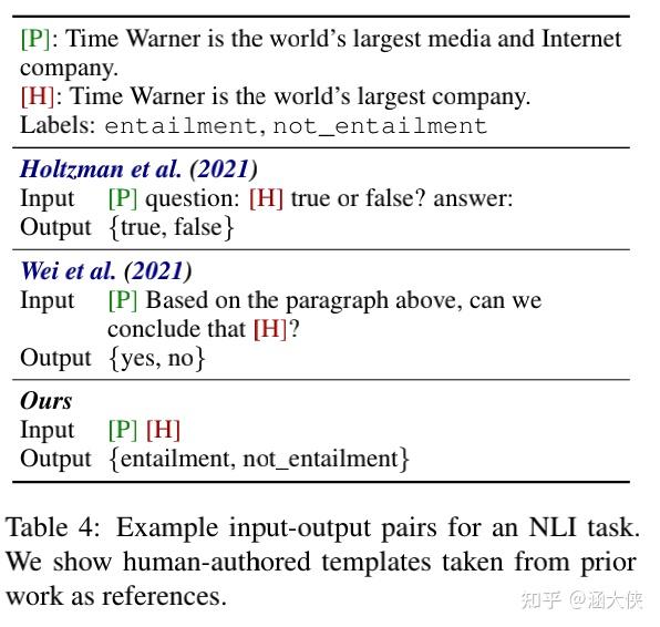 MetaICL: Learning to Learn In Context - 知乎