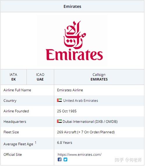 Emirates，全球最壕航空公司 - 知乎