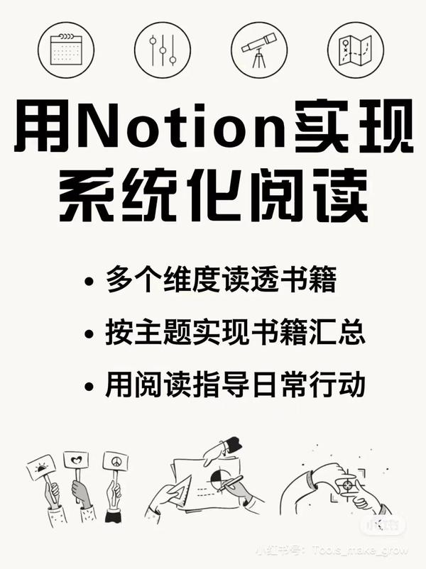 Notion 使用教程：如何用 Notion 实现系统化阅读？ - 知乎