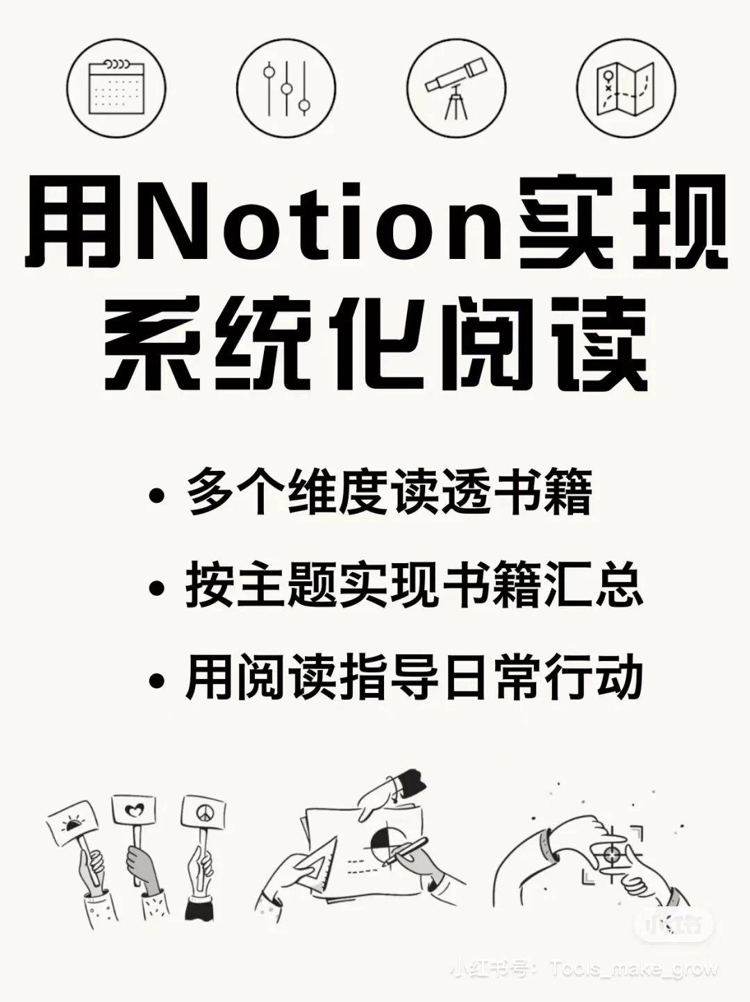 Notion 使用教程:如何用 Notion 实现系统化阅读? 知乎 2376
