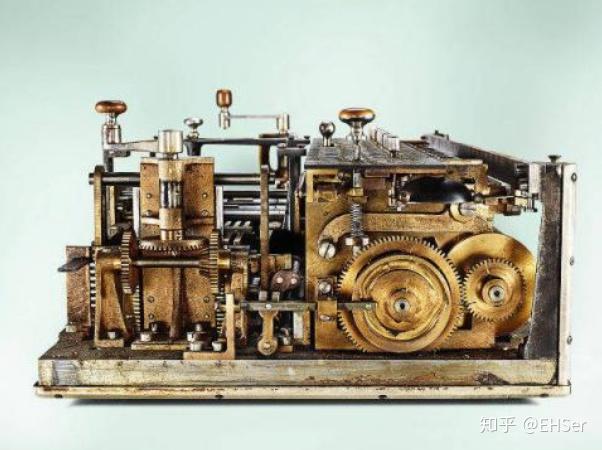 防护装置分类 - 知乎