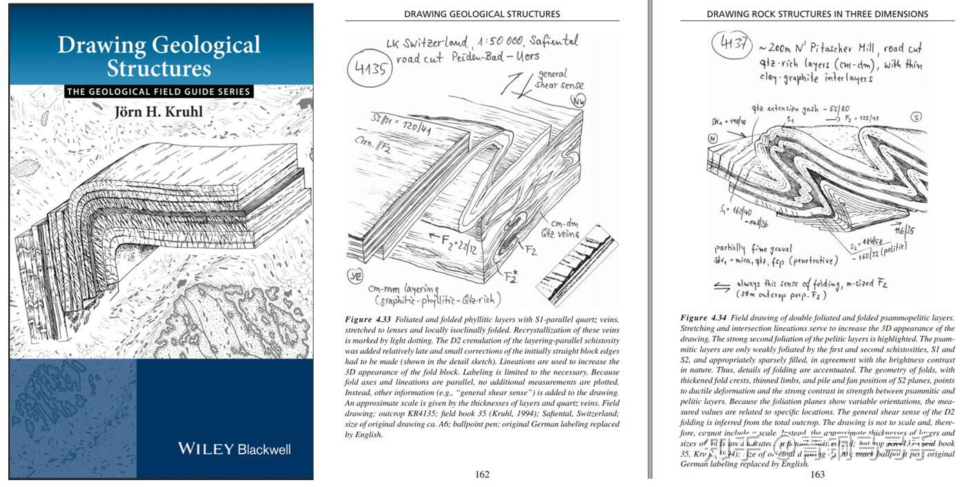 求各位大佬推荐，地质学专业相关比较经典的英文教材？