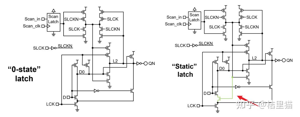 论文走读——ISSCC2025都在干些啥？（一） - 知乎