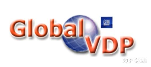 一文读懂IPD/APQP/GVDP（实践篇） - 知乎