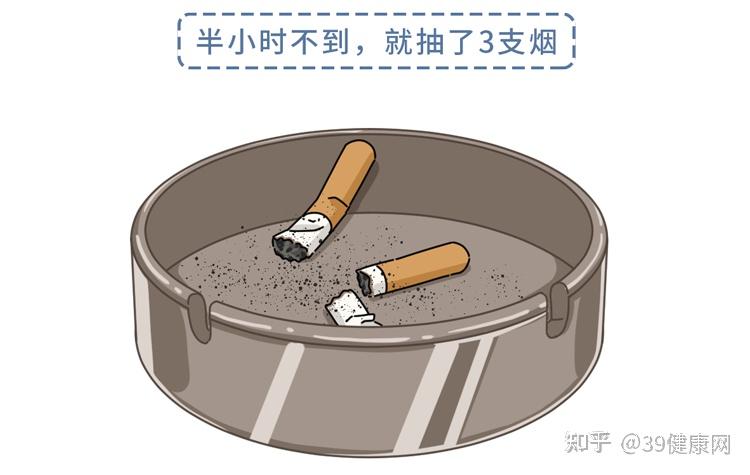 一张表自测烟瘾程度：超过6分，说明戒烟比较困难了，你得几分？ 知乎