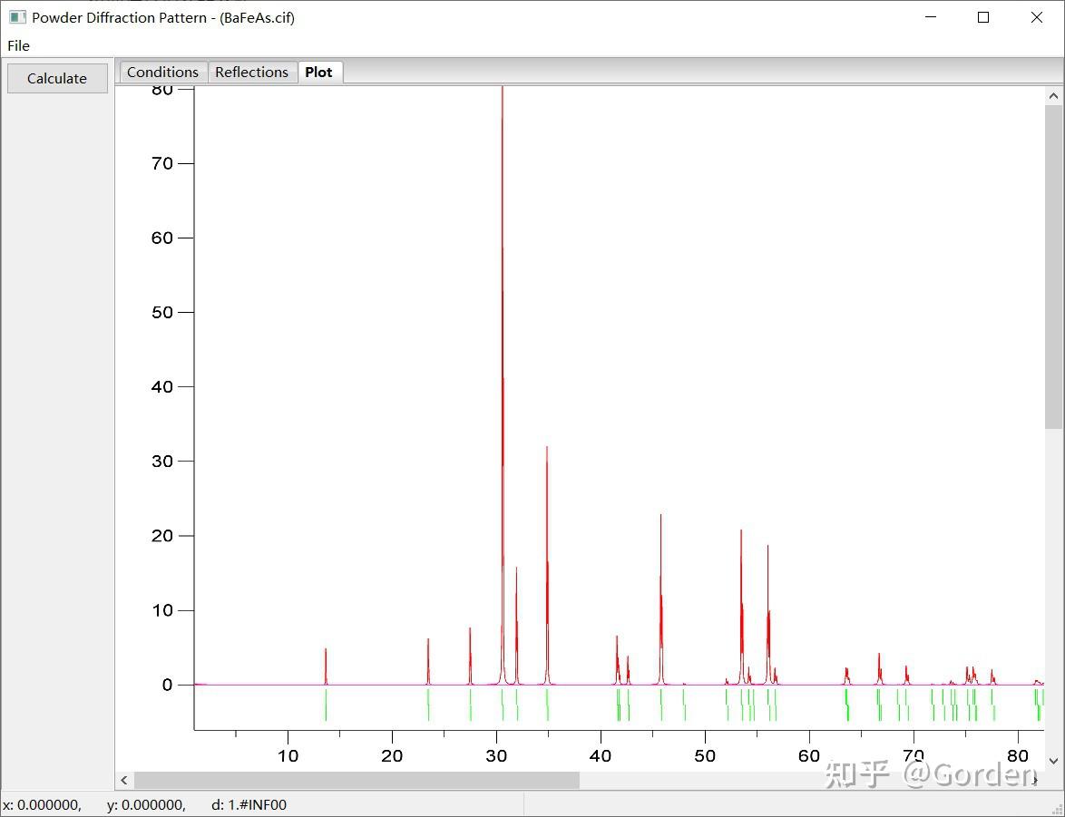 用VESTA软件模拟粉末XRD图 - 知乎