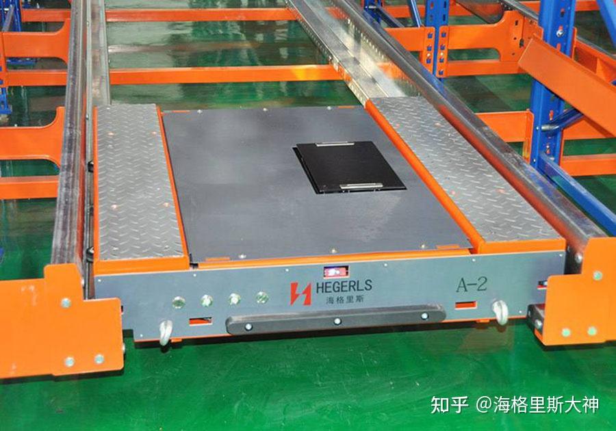 独立的自动化智能系统—海格里斯（HEGERLS）直线双轨多层机器人RGV穿梭车 - 知乎