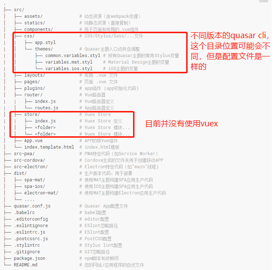 前端交接文档总结 - 知乎