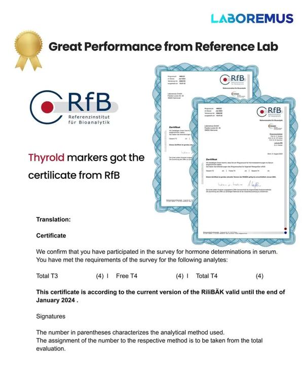 捷报！德国第三方实验室Laboremus检测项目荣获德国参比实验室RfB认证！ - 知乎