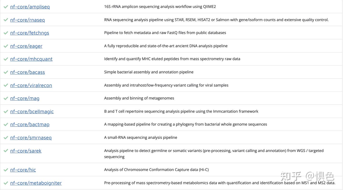 Nextflow 之 nf-core-rnaseq 实战 - 知乎