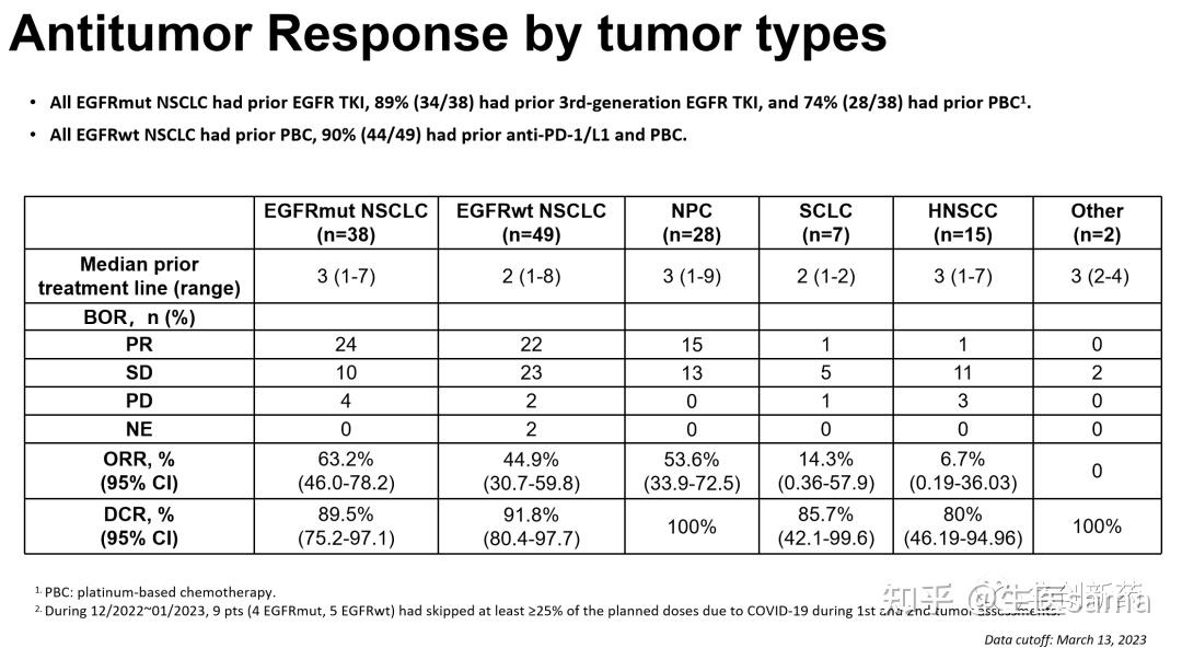 阴阳怪气下BL-B01D1 - 知乎