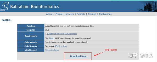 转录组之质量控制（FastQC）[学习笔记通俗易懂版] - 知乎