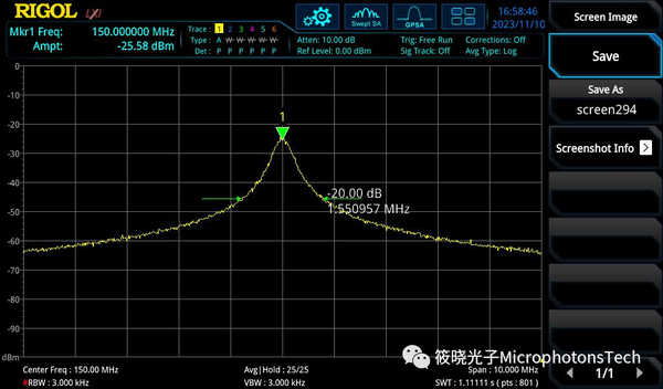 ECL型与DFB型半导体激光器特性测试分析 - 筱晓光子AOL实验室⑯ - 知乎