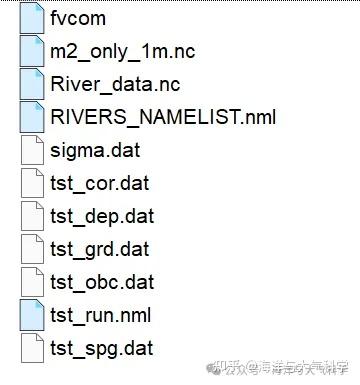 fvcom 实操---河流算例 - 知乎