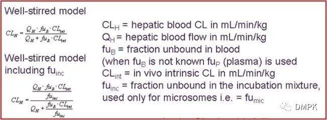IVIVE (in vitro to in vivo extrapolation，体外-体内外推法) - 知乎
