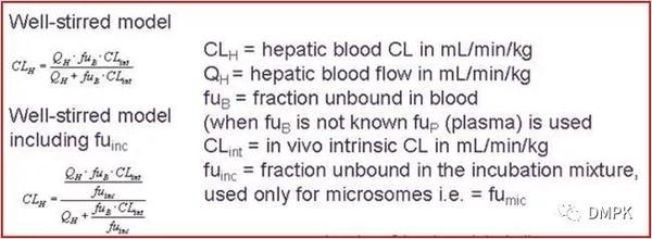 IVIVE (in vitro to in vivo extrapolation，体外-体内外推法) - 知乎