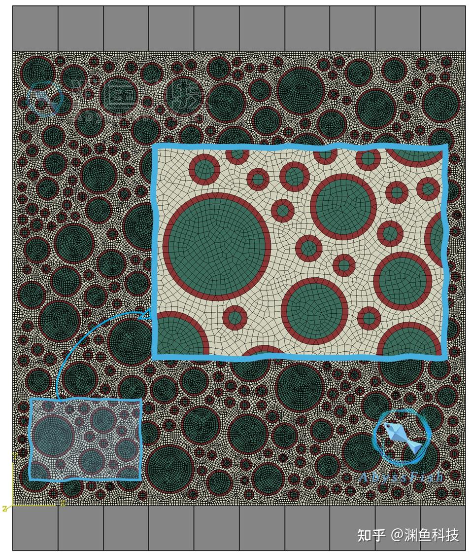 Abaqus随机圆形骨料ITZ细观混凝土CDP轴压模型 - 知乎