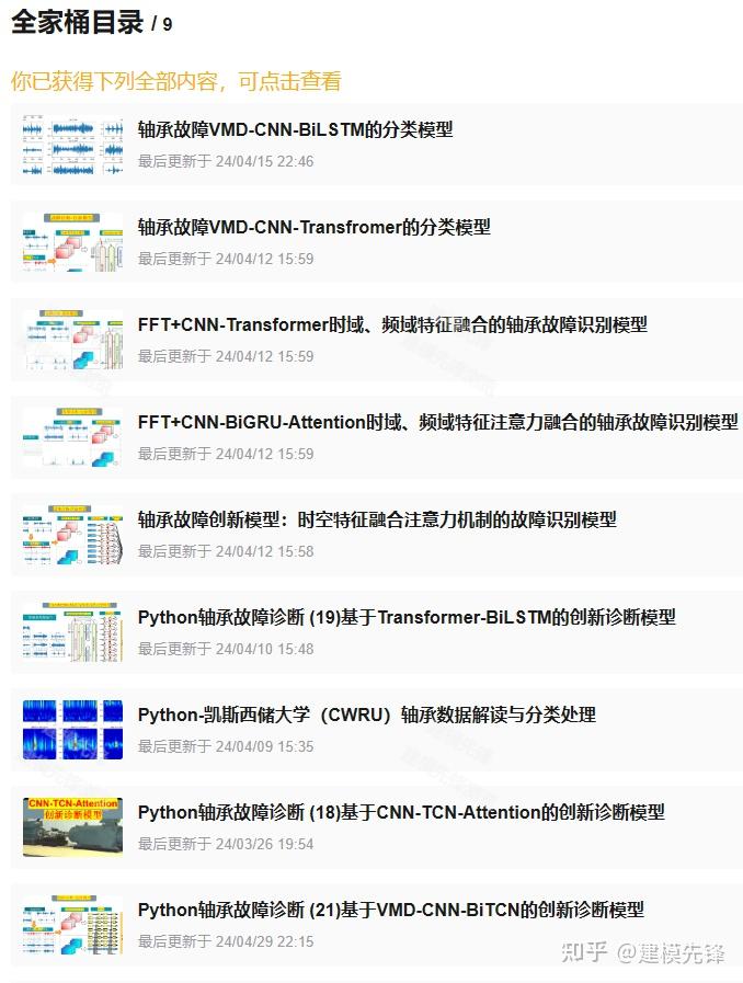 Python轴承故障诊断 (21)基于VMD-CNN-BiTCN的创新诊断模型 - 知乎