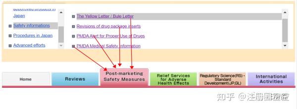 非常全面的日本PMDA官网介绍 - 知乎