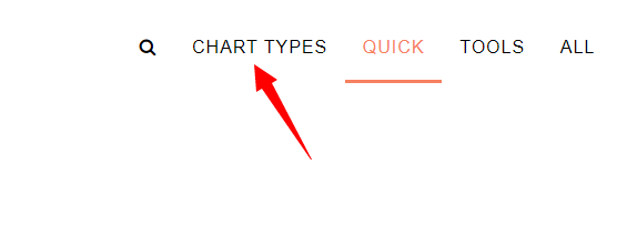 R Graph Gallery | 这个网站不仅有各种图，还附带有图的代码！ - 知乎