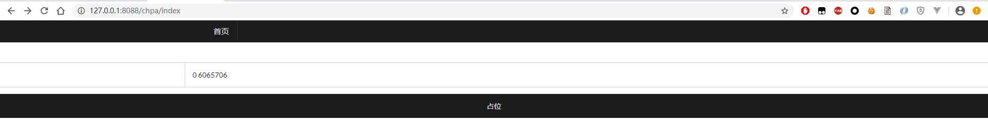 Python Django+SQL+Pandas+Pyecharts自建在线数据分析平台（三） - 知乎