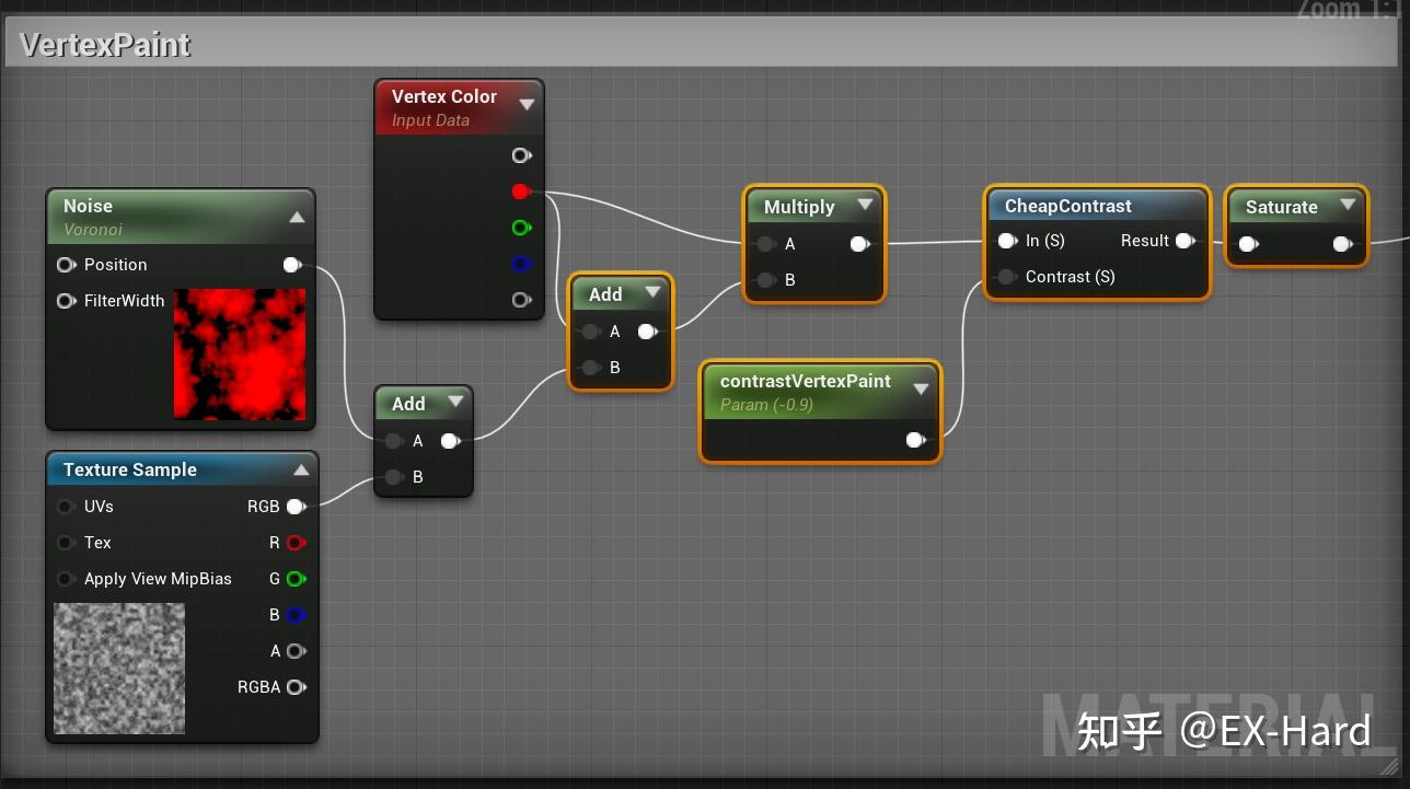 【UE】风格化场景全流程学习记录 Part2.场景物体（制作工作流和通用材质编写） - 知乎