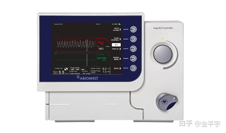 Abiomed：从先驱到多元化，打造人工心脏技术的引领者 - 知乎