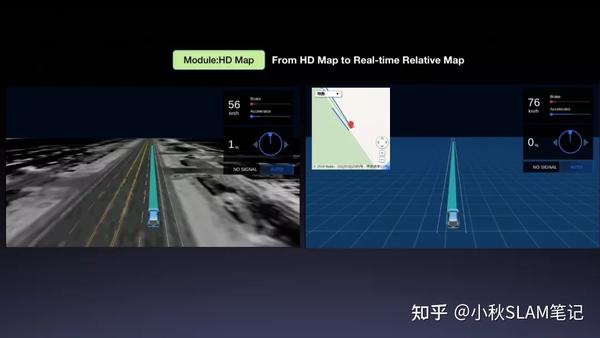 百度Apollo|无人驾驶|高精度地图的制作和opendrive格式详细讲解 - 知乎
