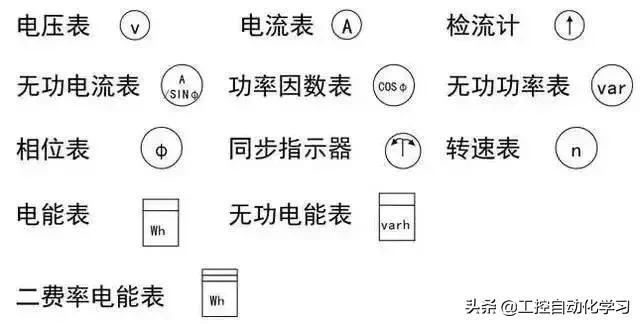 强电弱电基本知识汇总学习 - 知乎