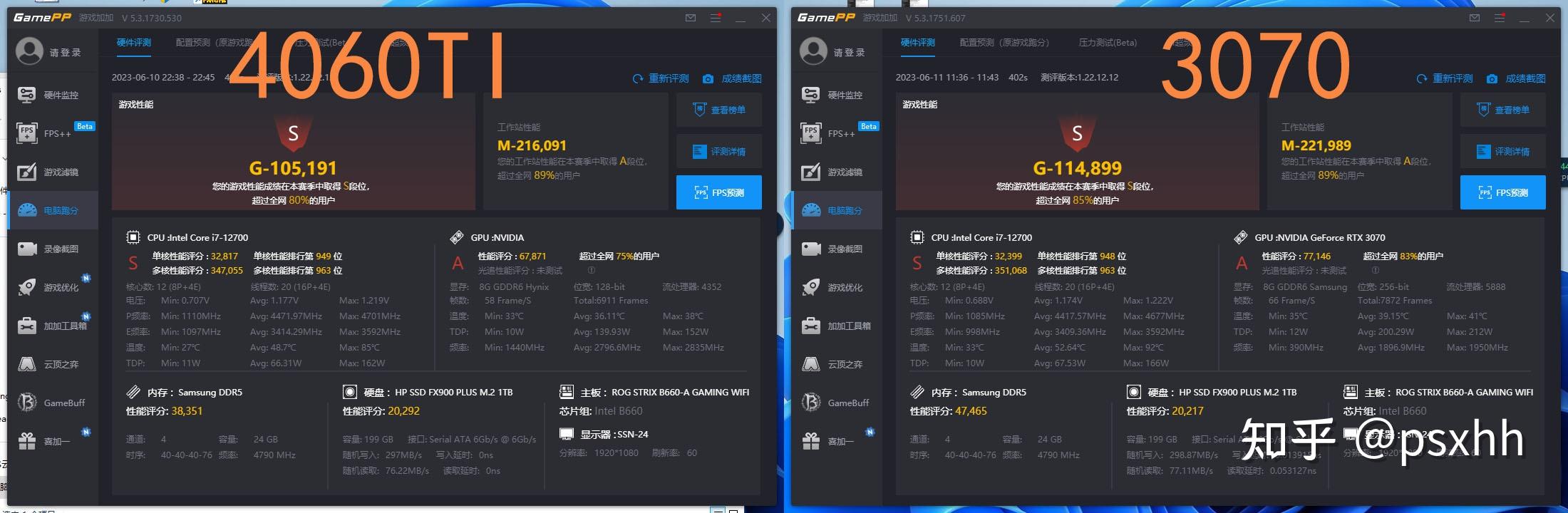 七彩虹4060TI Ultra评测报告 - 知乎