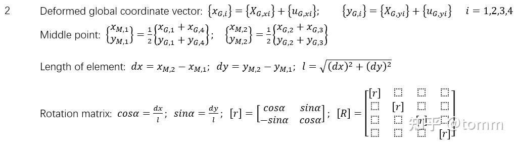 ABAQUS - UEL 入门 cohesive单元线弹性模型 - 知乎