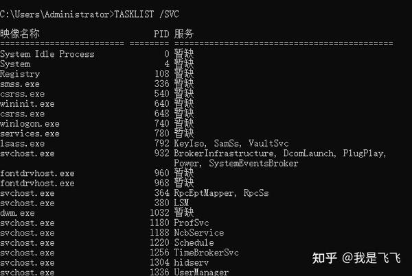 TASKLIST命令的作用与用法 - 知乎