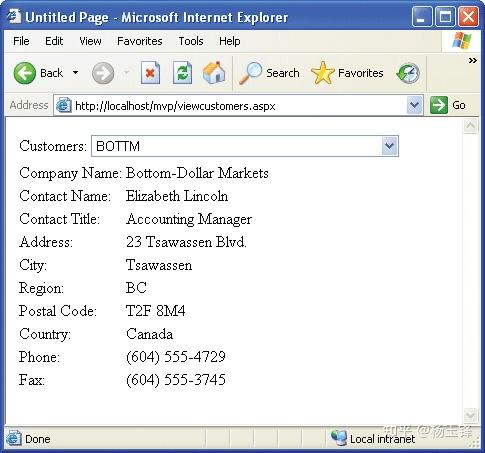 Model View Presenter - 知乎