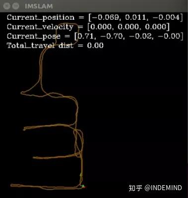 回廊场景实测丨INDEMIND Vi-SLAM算法实战长距离导航、弱纹理、快速转角 - 知乎