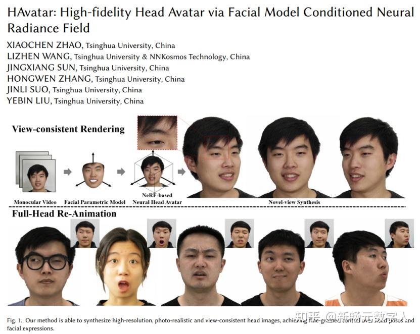 新畅元自研Havatar：轻简采集装置，便能让数字人拥有灵动表情（ACM TOG 2023） - 知乎